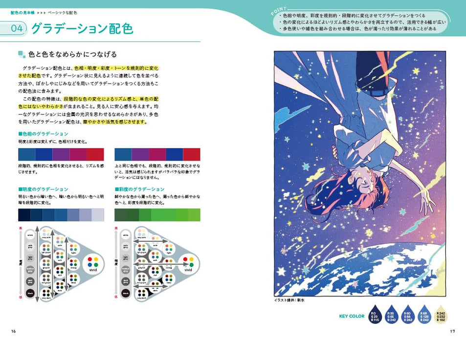 Color Theory Workshop for Illustration and Manga Mini Guide — Japanese ...