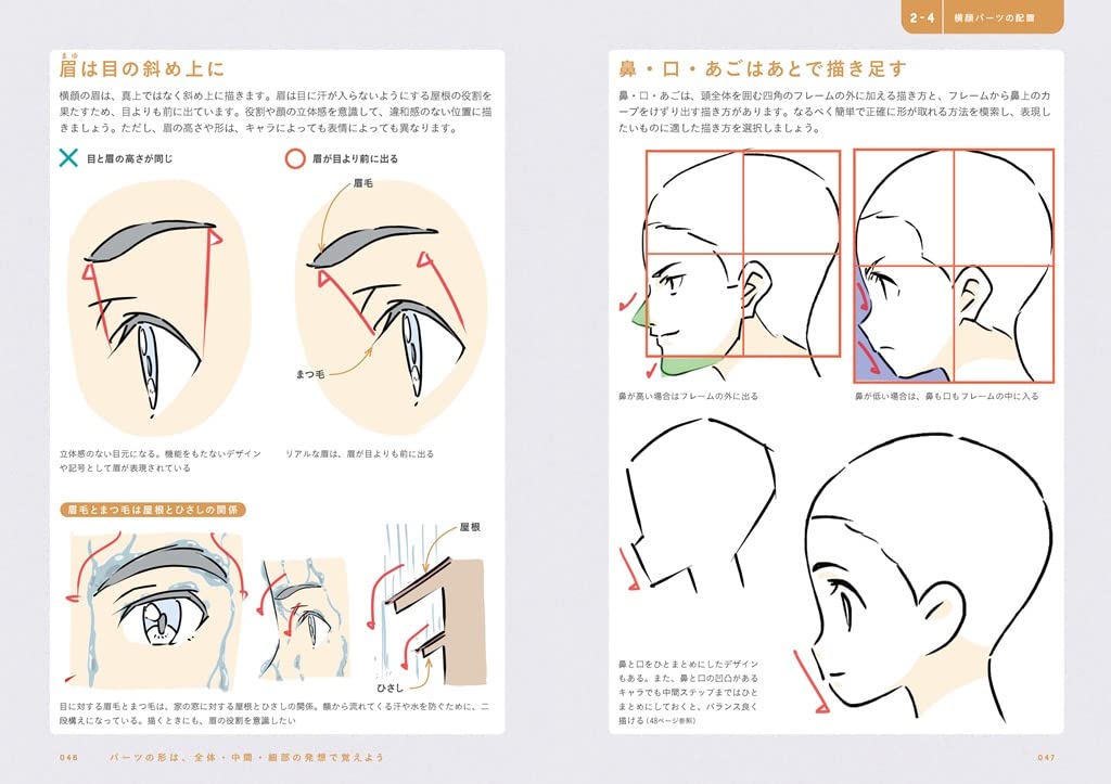 Anime Shijuku Ryu Easy Face Bust-up Drawing Technique with The ...