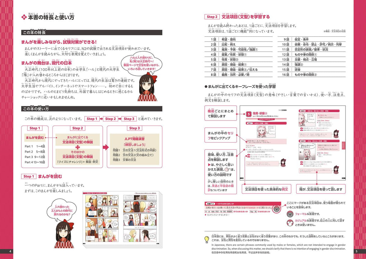 Learn Japanese Grammar with Manga JLPT N2 – Japanese Book Store