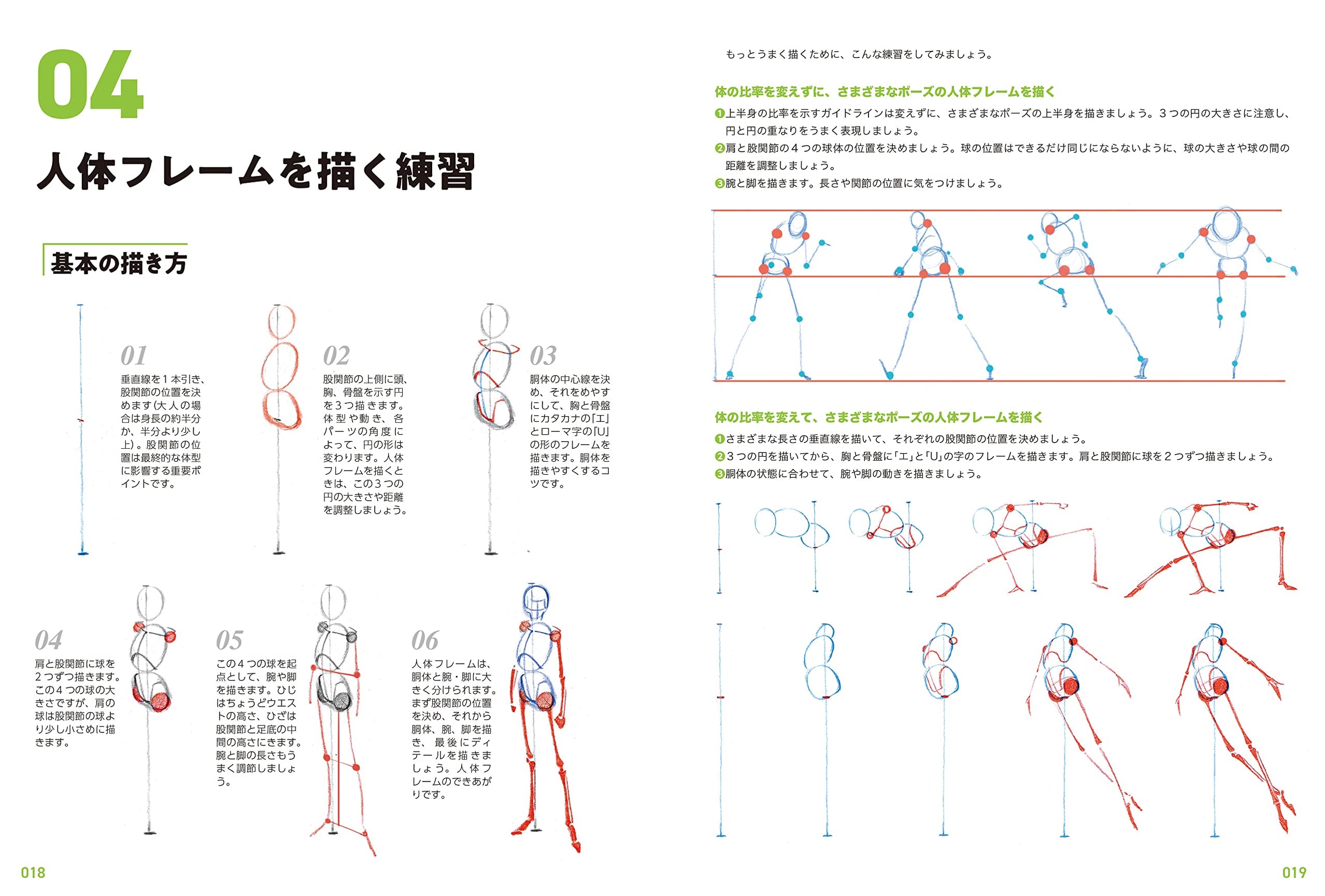 Master Guide to Drawing the Human Body: Character Sketching from the ...